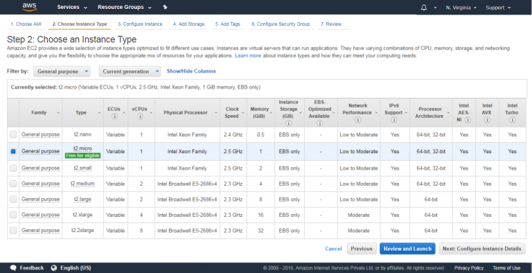 Windows Remote Desktop Connection to Ubuntu GUI on AWS EC2 | Systems Plus